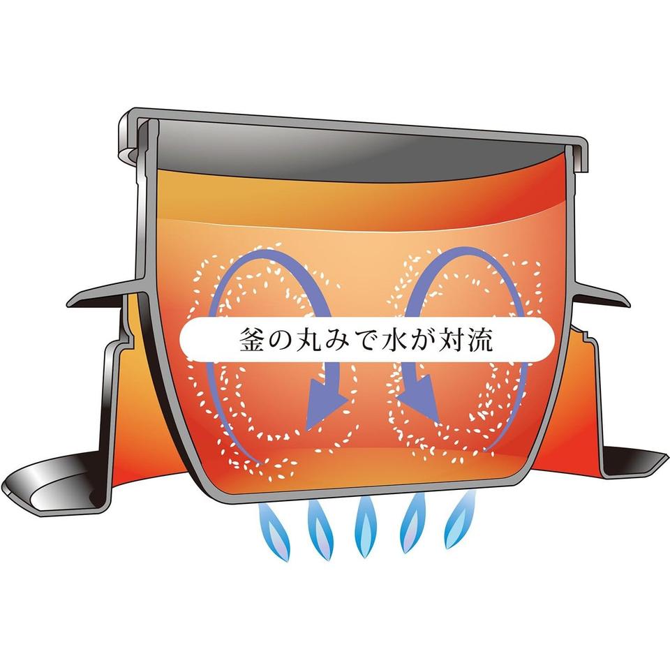 Kama Meshi Pot 5-Go Kettle Rice Pot Aluminum – Shoran Japan